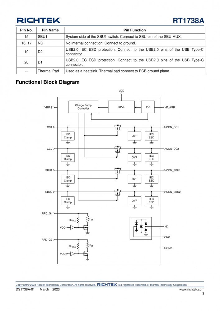 RT1738A datasheet page 3