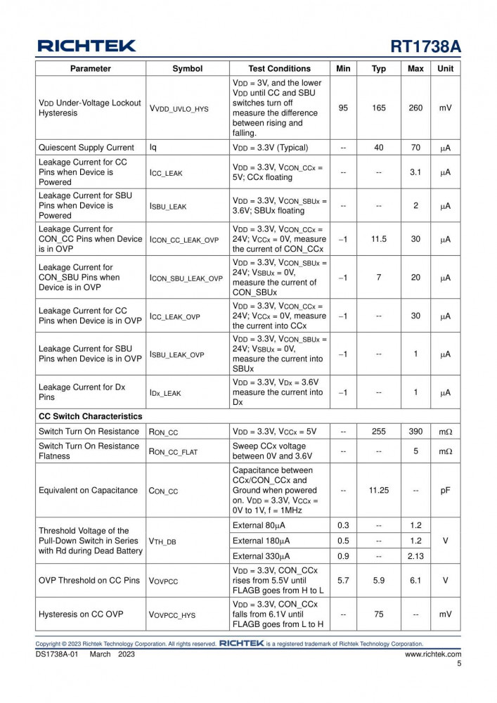RT1738A datasheet page 5