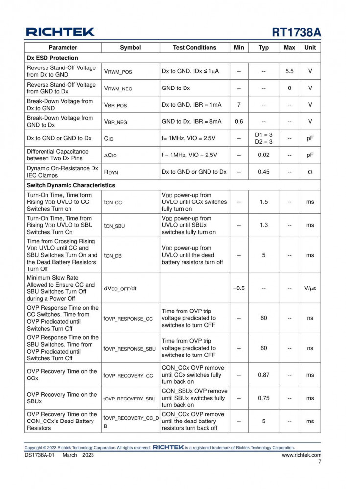 RT1738A datasheet page 7