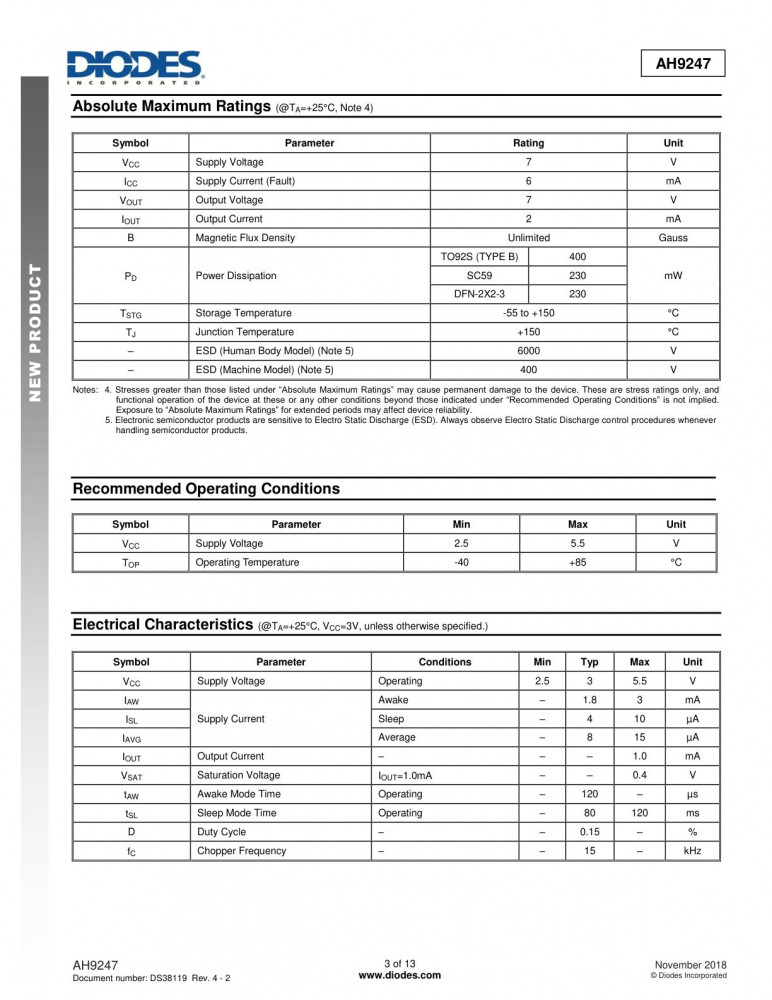 AH9247 datasheet page 3