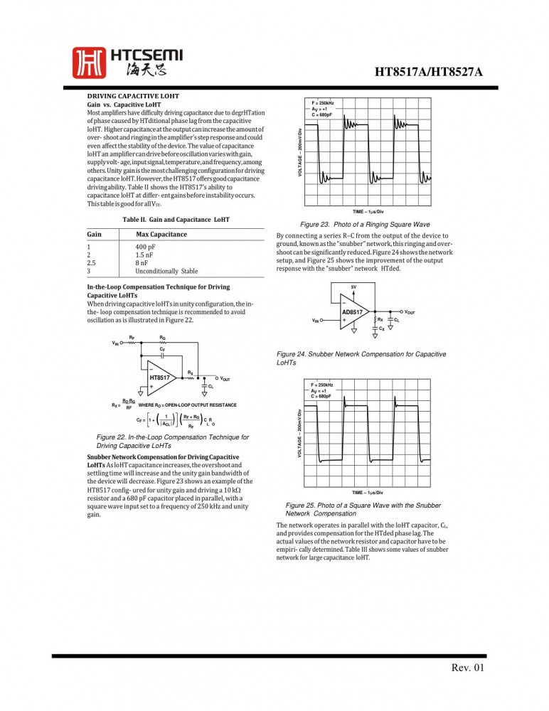 HT8517 technical document page 10