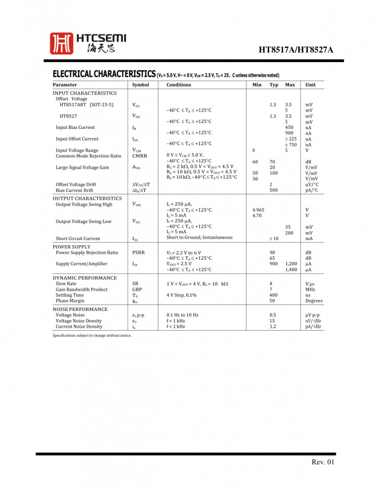 HT8517 technical document page 2
