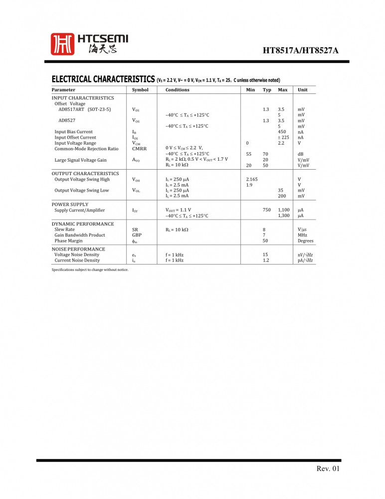 HT8517 technical document page 3