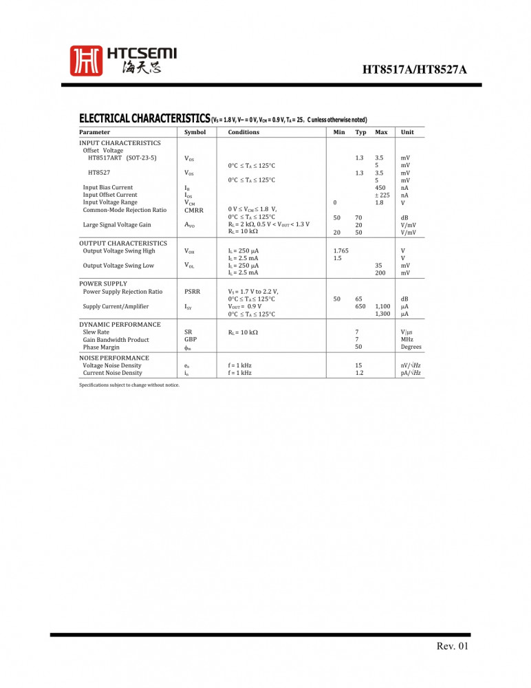 HT8517 technical document page 4