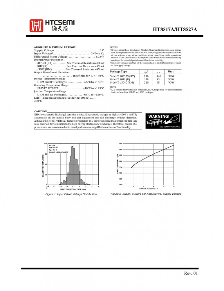 HT8517 technical document page 5