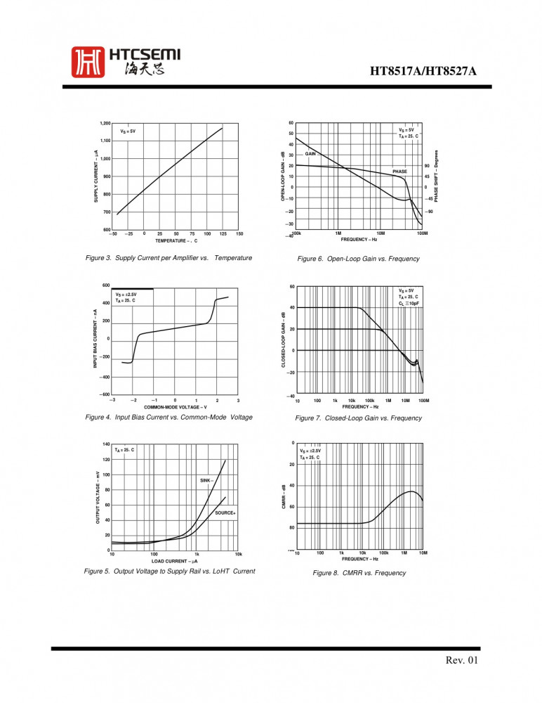 HT8517 technical document page 6