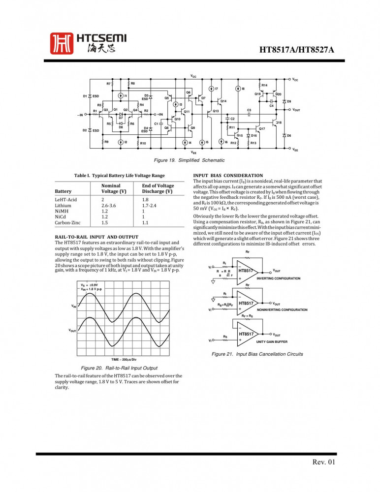 HT8517 technical document page 9