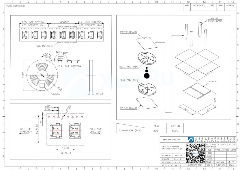 TYPEC-304YDSW-ACP16 manufacturing drawing page 3