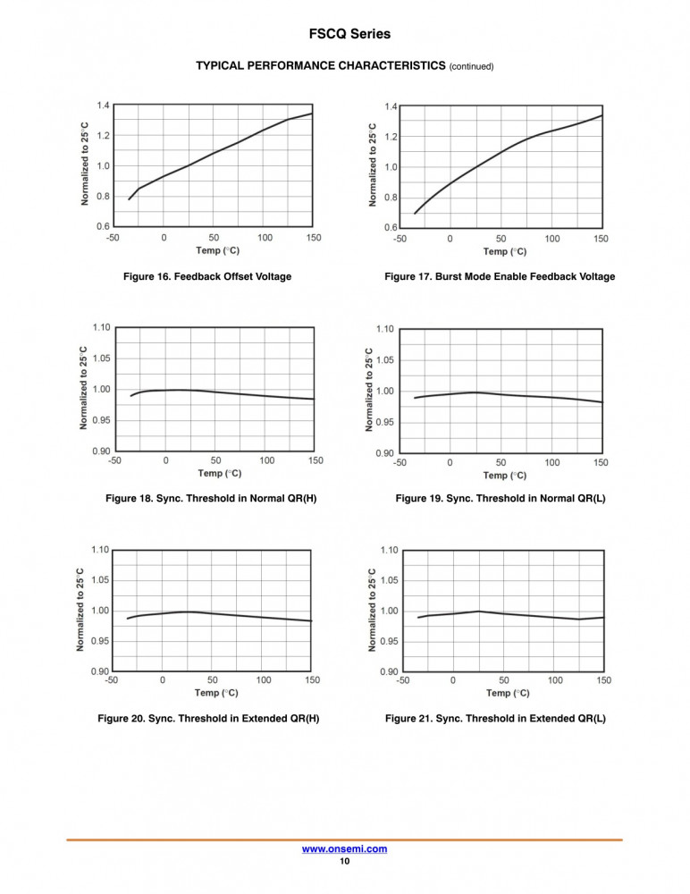 FSCQ series document page 10