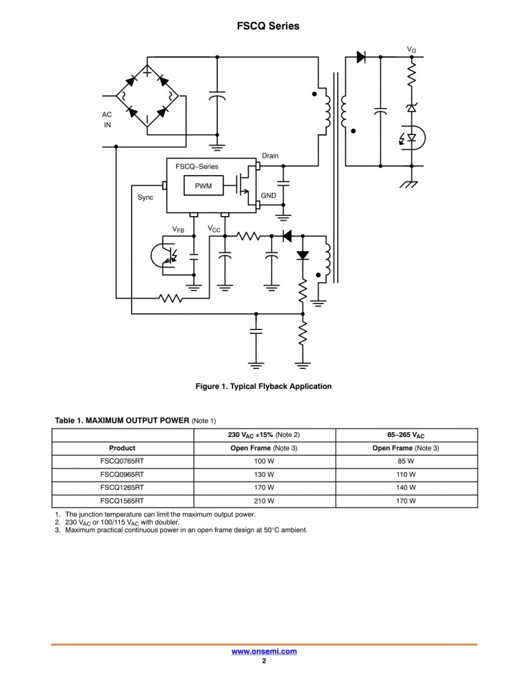FSCQ series document page 2