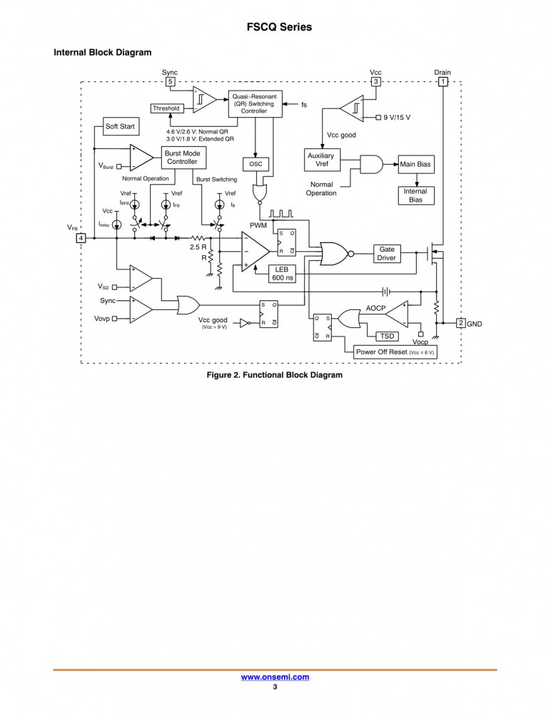 FSCQ series document page 3