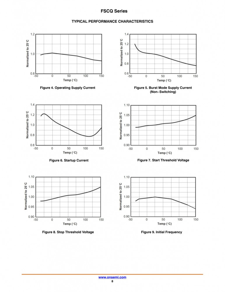 FSCQ series document page 8