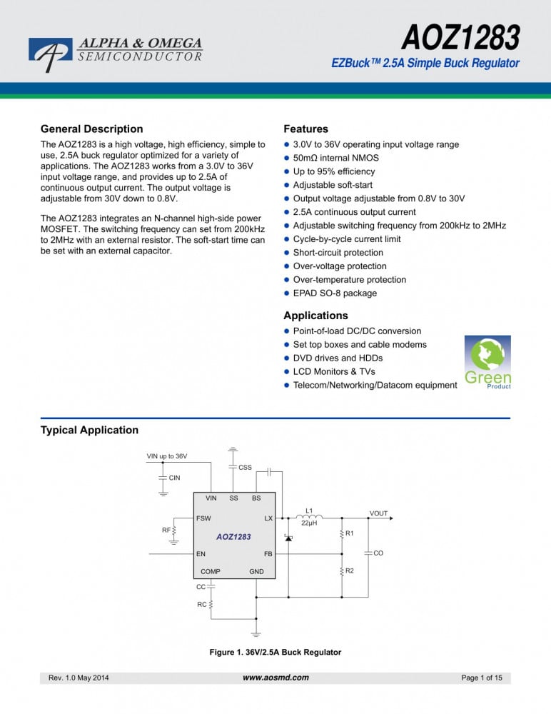 AOZ1283PI datasheet page 1