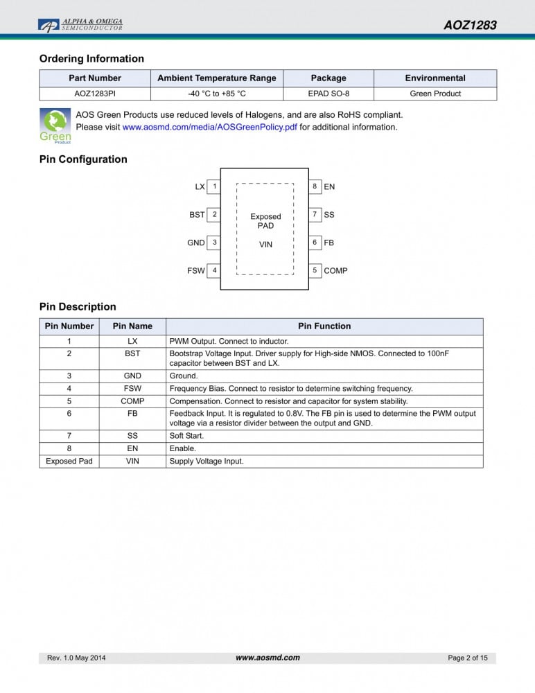 AOZ1283PI datasheet page 2