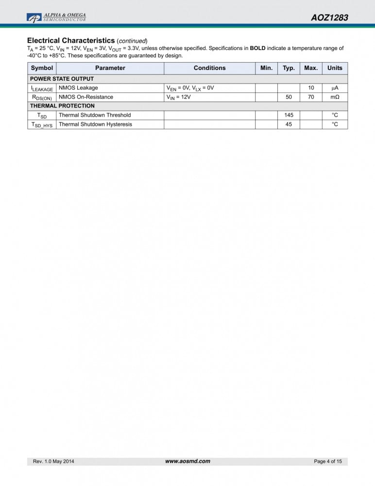 AOZ1283PI datasheet page 4