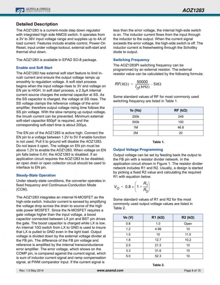AOZ1283PI datasheet page 8