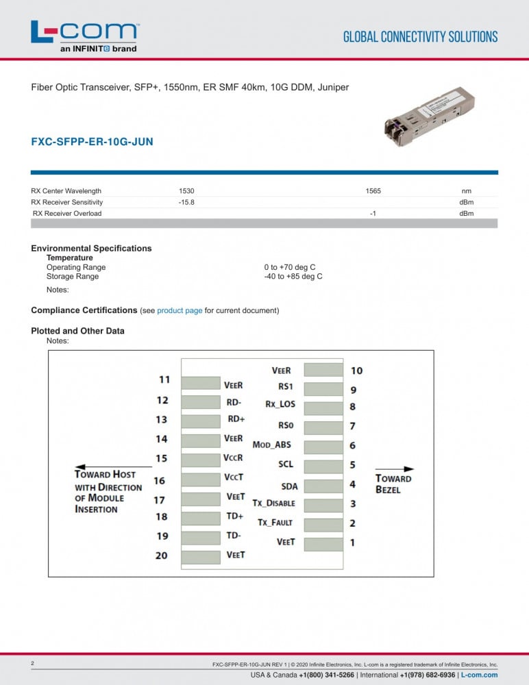 FXC-SFPP-ER-10G-JUN datasheet page 2