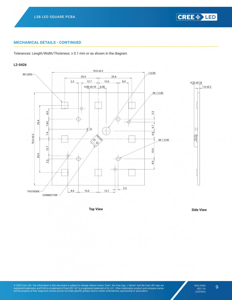 Cree LED LS8 datasheet page 9