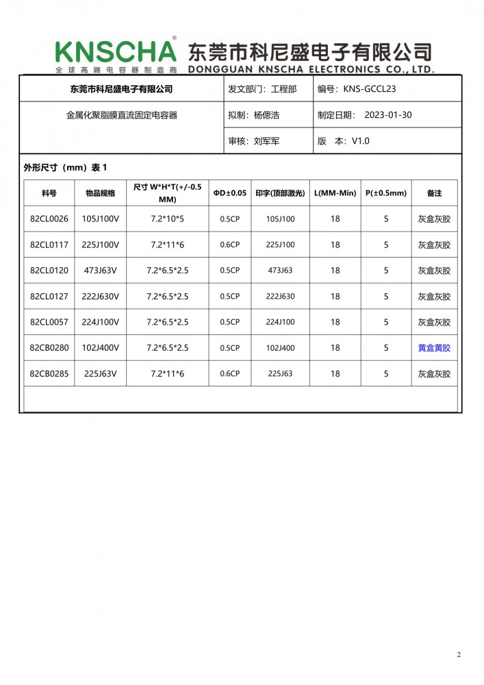 KNSCHA 82CL0117 specification page 2
