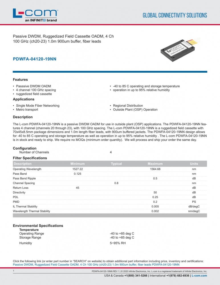 PDWFA-04120-19NN product overview