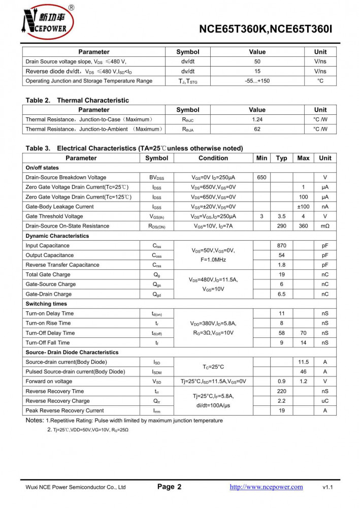 NCE65T360K datasheet page 2