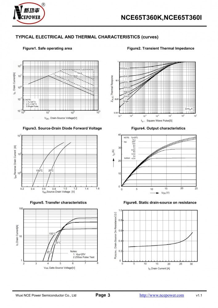 NCE65T360K datasheet page 3