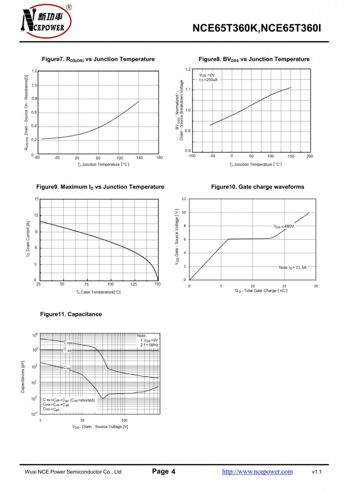 NCE65T360K datasheet page 4