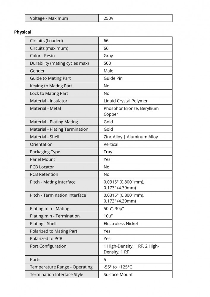 SInergy SVP product documentation page 2