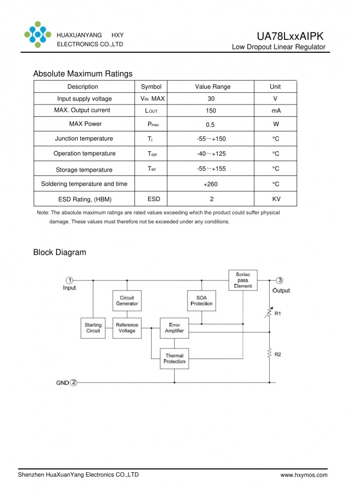 UA78L05AIPK-HXY datasheet page 2