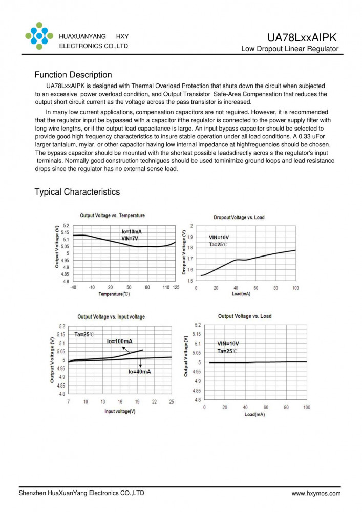 UA78L05AIPK-HXY datasheet page 5