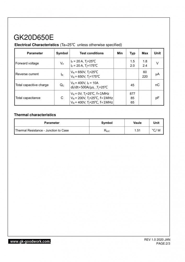 GK20D650E datasheet page 2
