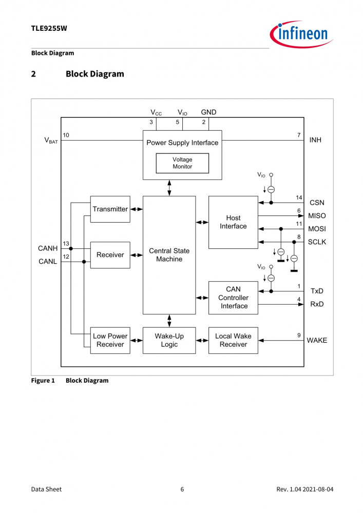 TLE9255W technical document page 6