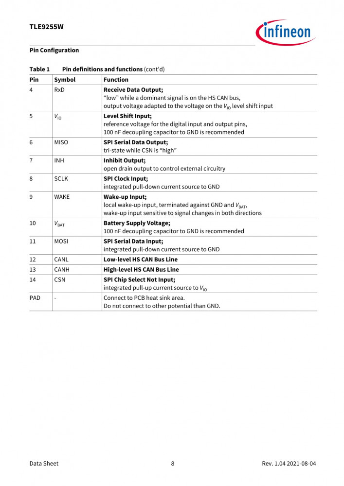 TLE9255W technical document page 8