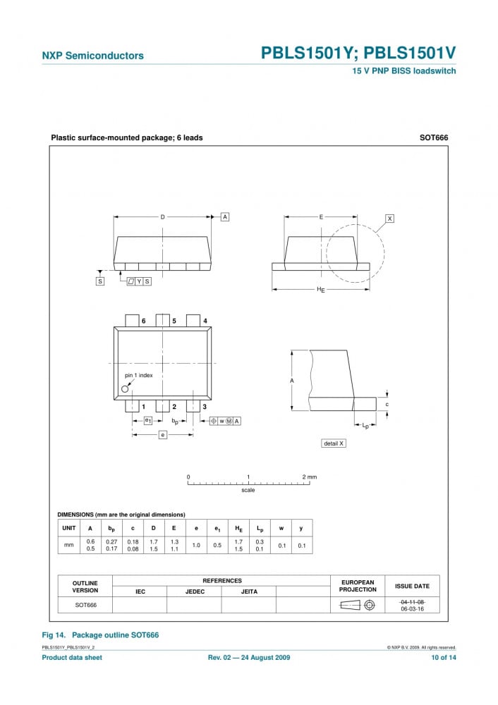 PBLS1501Y,115 datasheet page 10