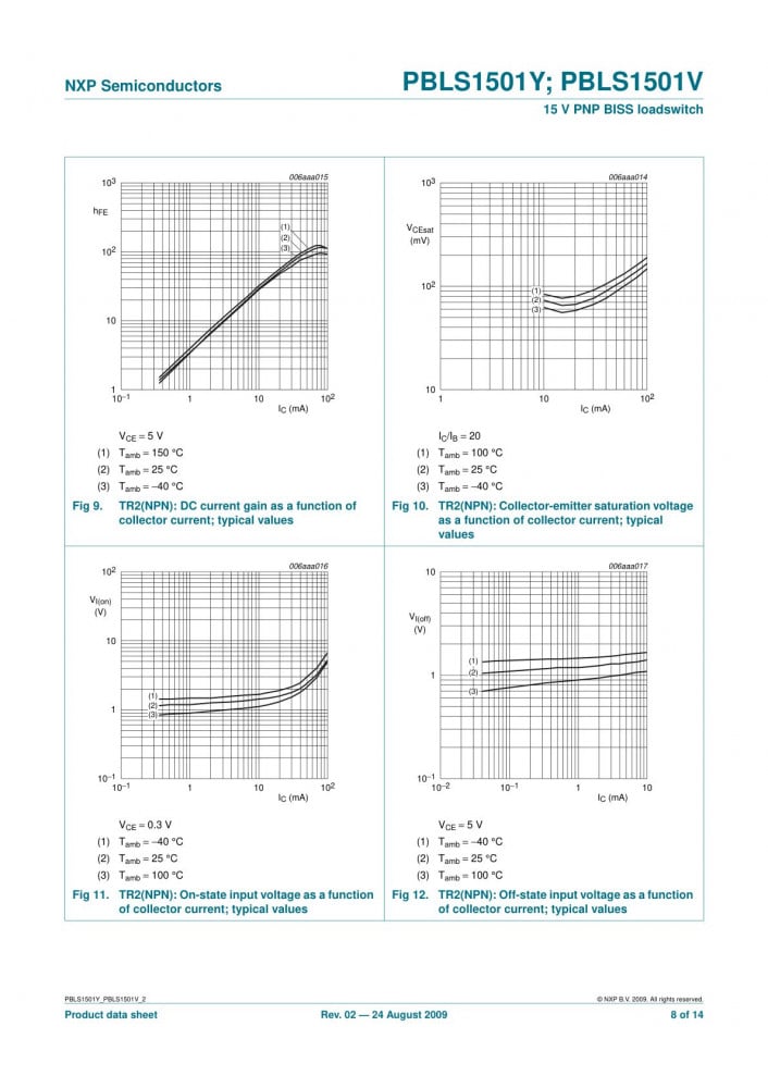 PBLS1501Y,115 datasheet page 8