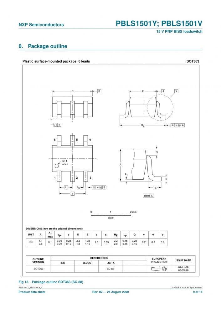 PBLS1501Y,115 datasheet page 9