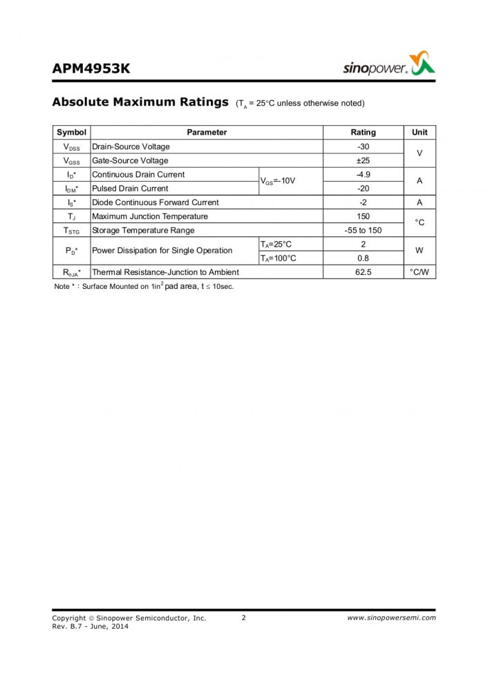 APM4953 datasheet page 2