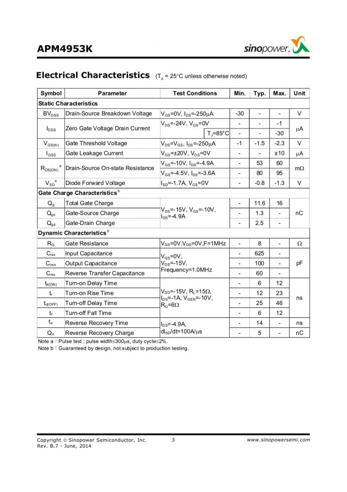 APM4953 datasheet page 3