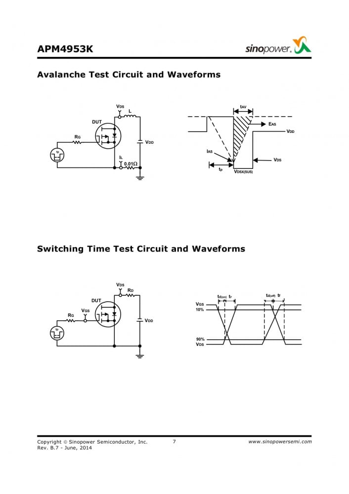 APM4953 datasheet page 7