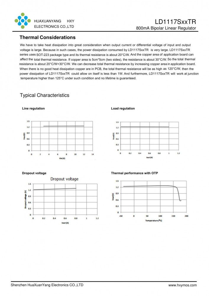 LD1117S12TR-HXY datasheet page 6