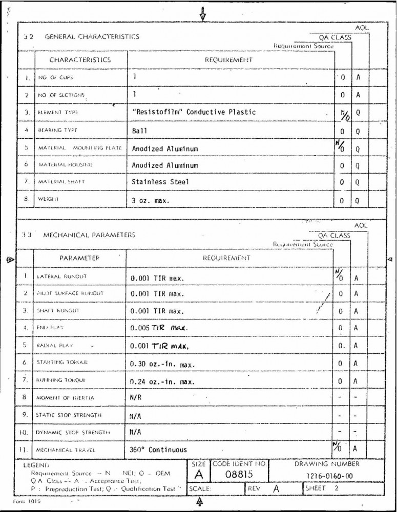 34FL1-160 technical document page 2