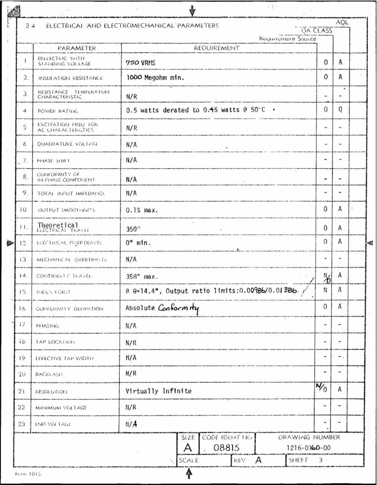 34FL1-160 technical document page 3
