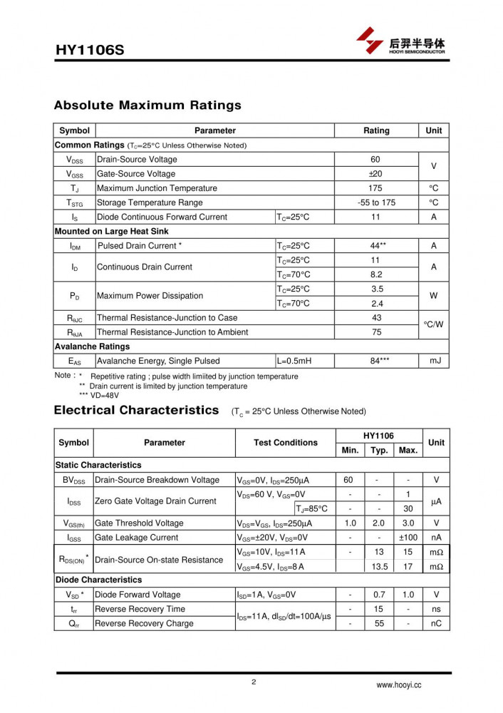 HY1106S datasheet page 2