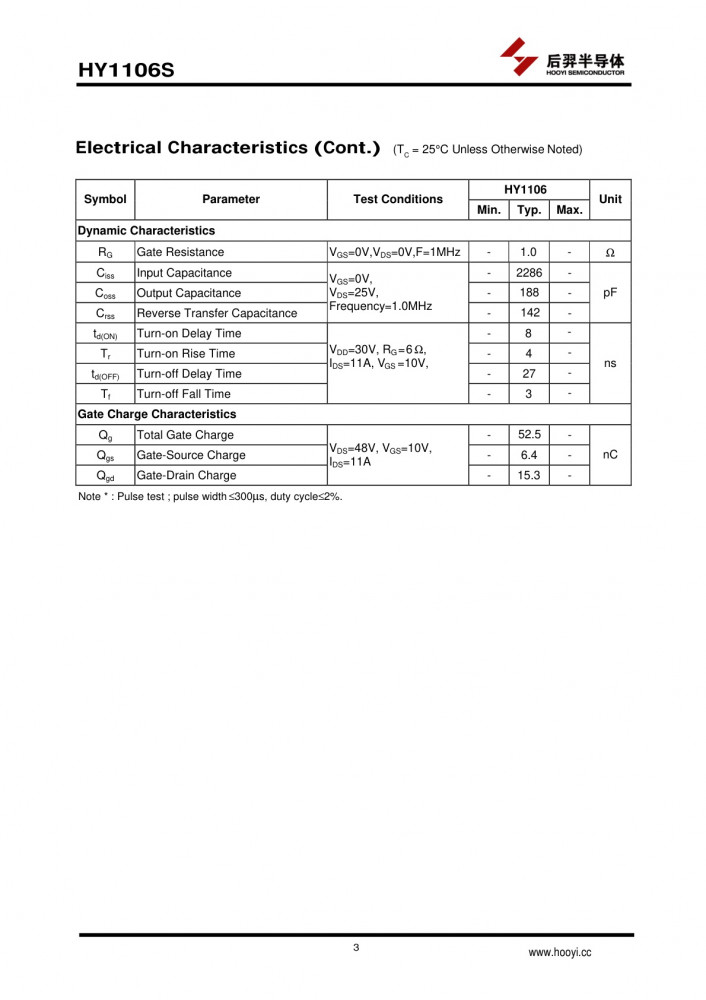 HY1106S datasheet page 3