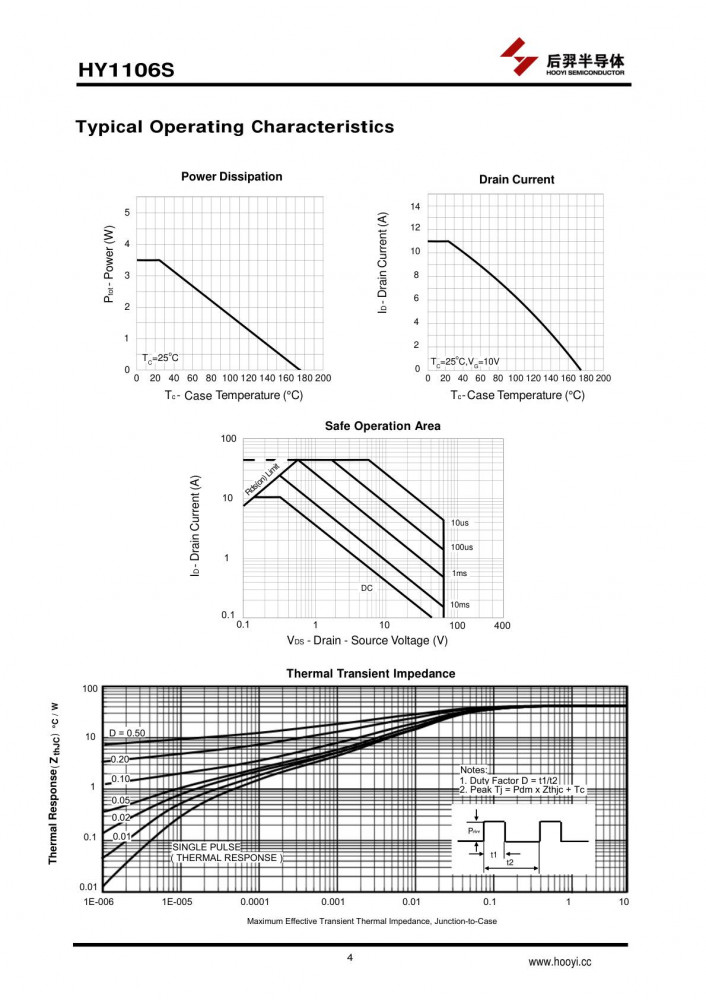 HY1106S datasheet page 4