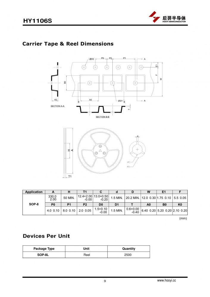 HY1106S datasheet page 9