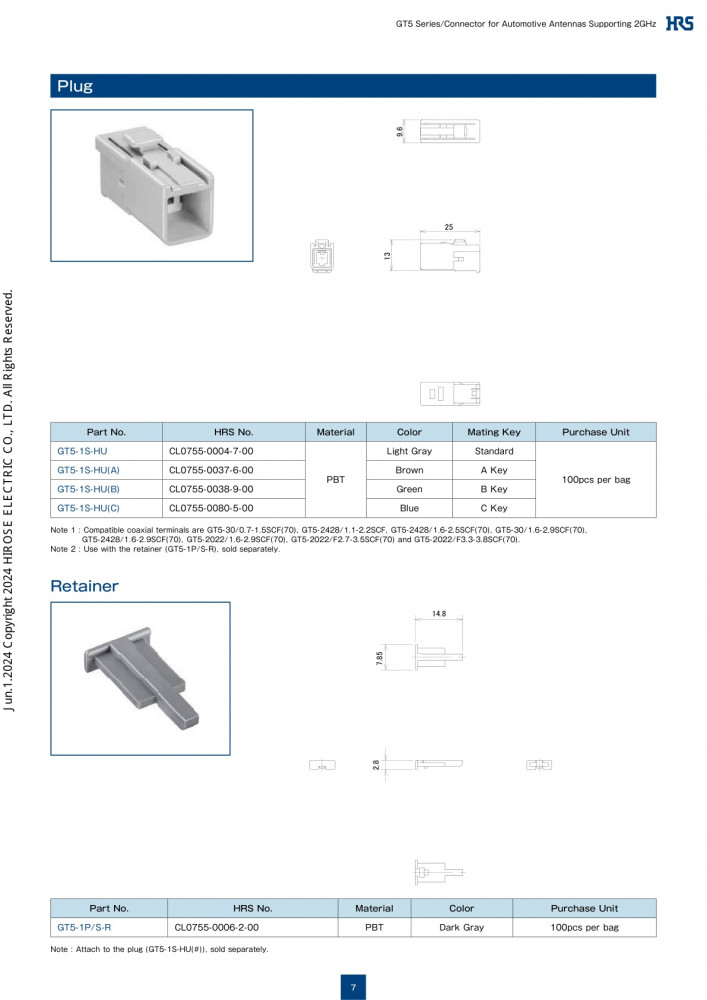 GT5 Series document page 7