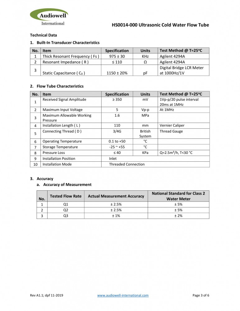 HS0014-000 document page 3