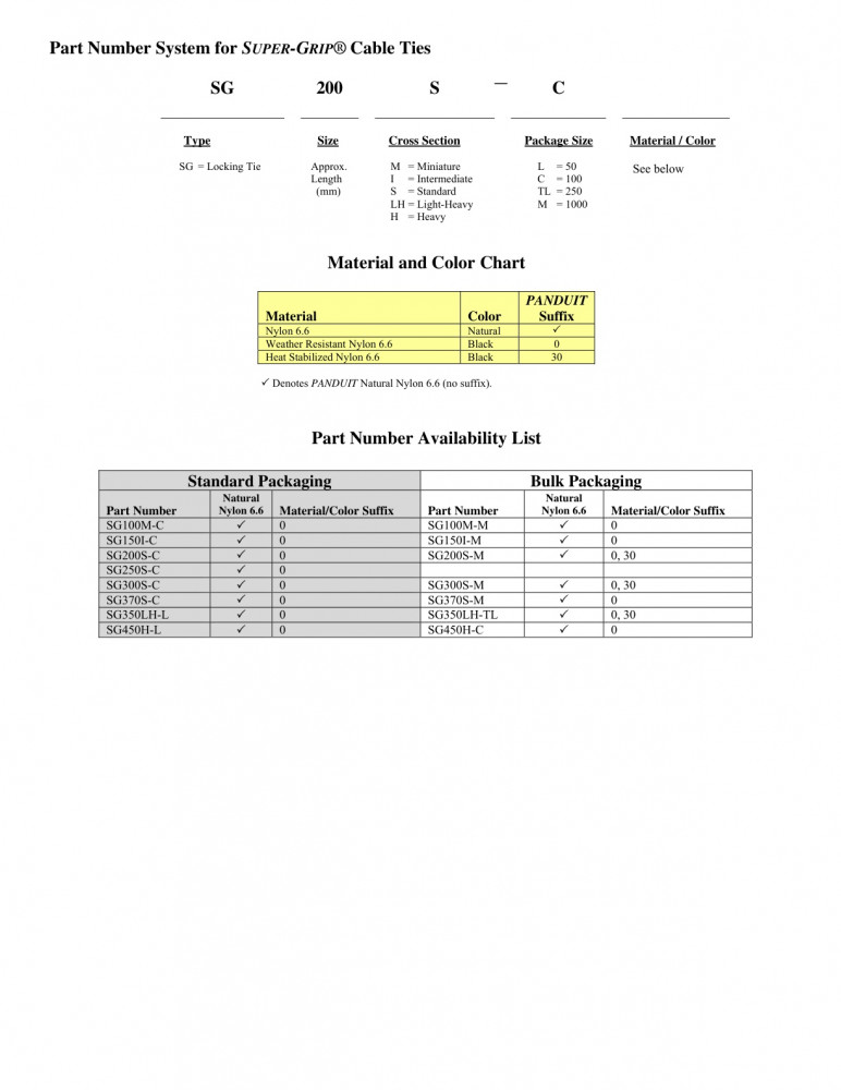 Product document page 5
