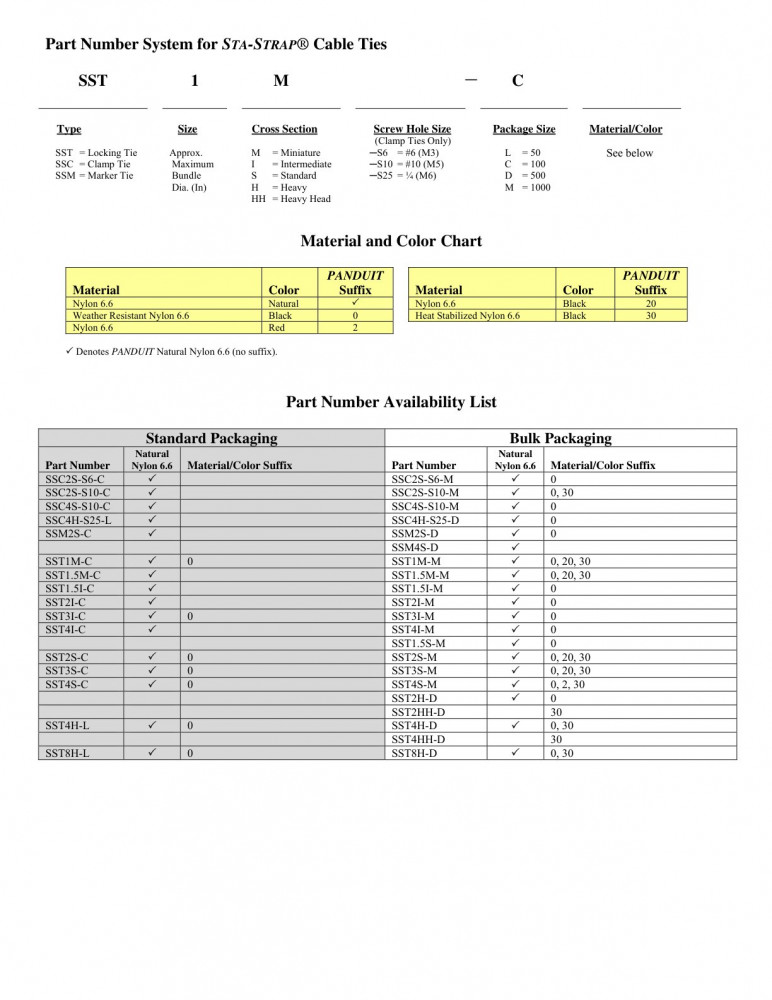 Product document page 9